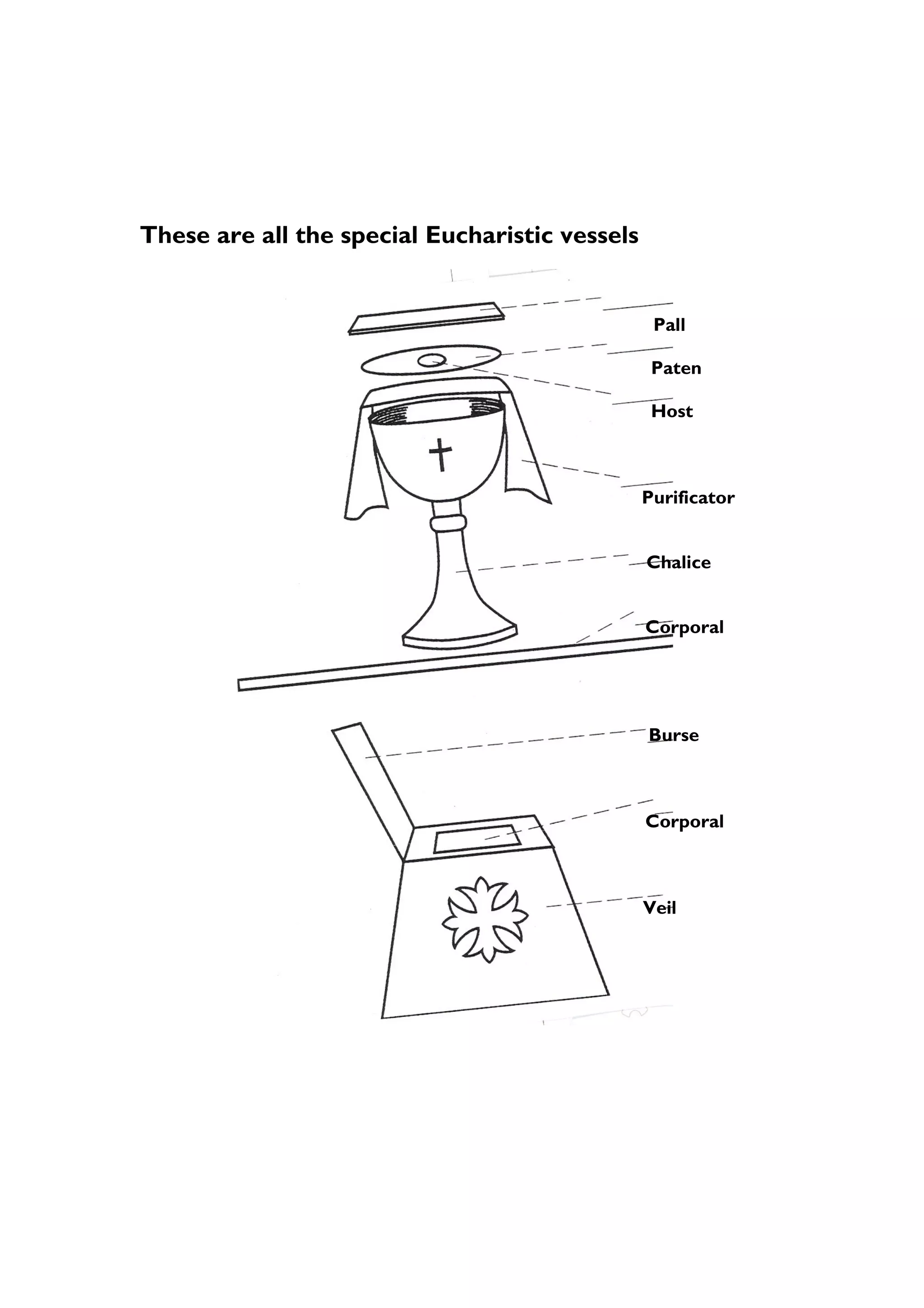 Preparing children for communion | DOC