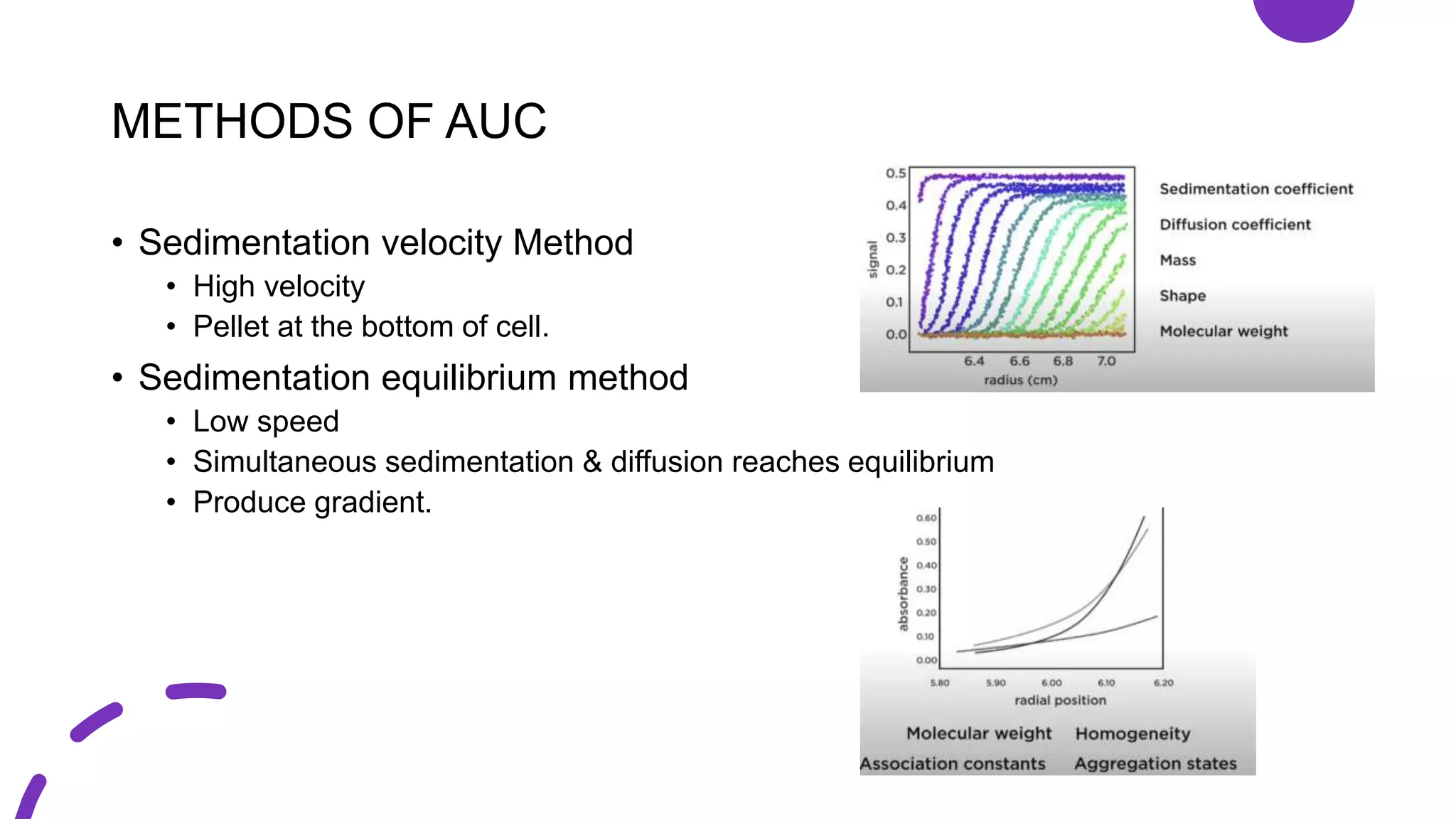 Preparative and analytical centrifugation | PPTX