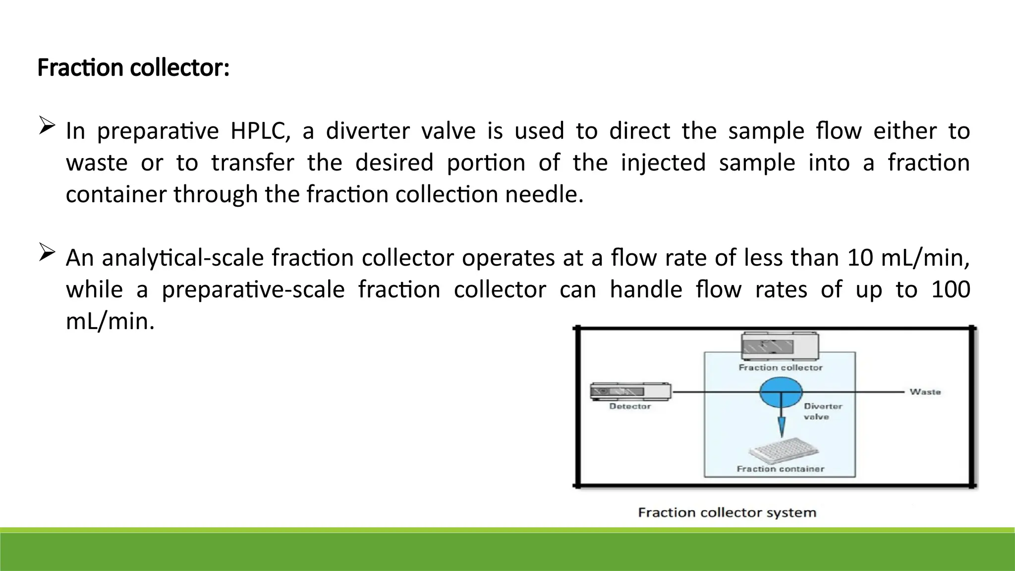 P-High Performance Liquid Chromatography | PPTX