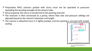 P-High Performance Liquid Chromatography | PPTX
