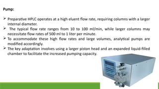P-High Performance Liquid Chromatography | PPTX
