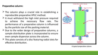P-High Performance Liquid Chromatography | PPTX