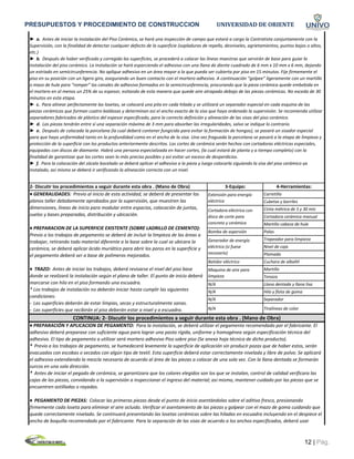 Preparatoria de Piso Ceramico | PDF