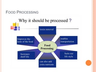 Preparatory Operations in Food Processing.pptx
