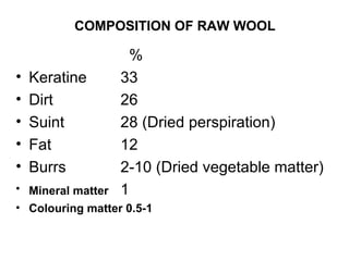 Preparatory processes for wool | PPT