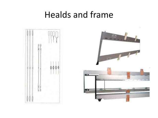 Preparatory process in weaving textile.pptx | Needlework | Arts and Crafts