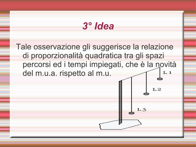 Preparazione alla scienza: l'isocronismo del pendolo | PPT | Physics ...