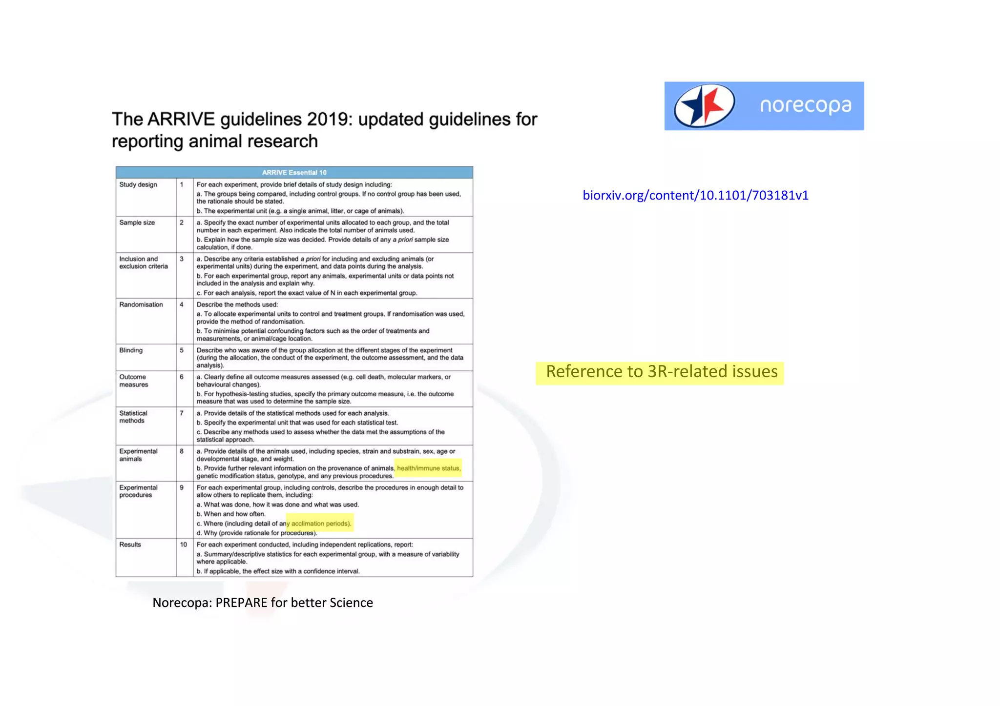 prepare-guidelines important.pdf