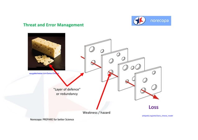 prepare-guidelines important.pdf