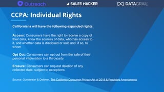 Why Every Sales and Operations Leader Should Be Worried About the ...