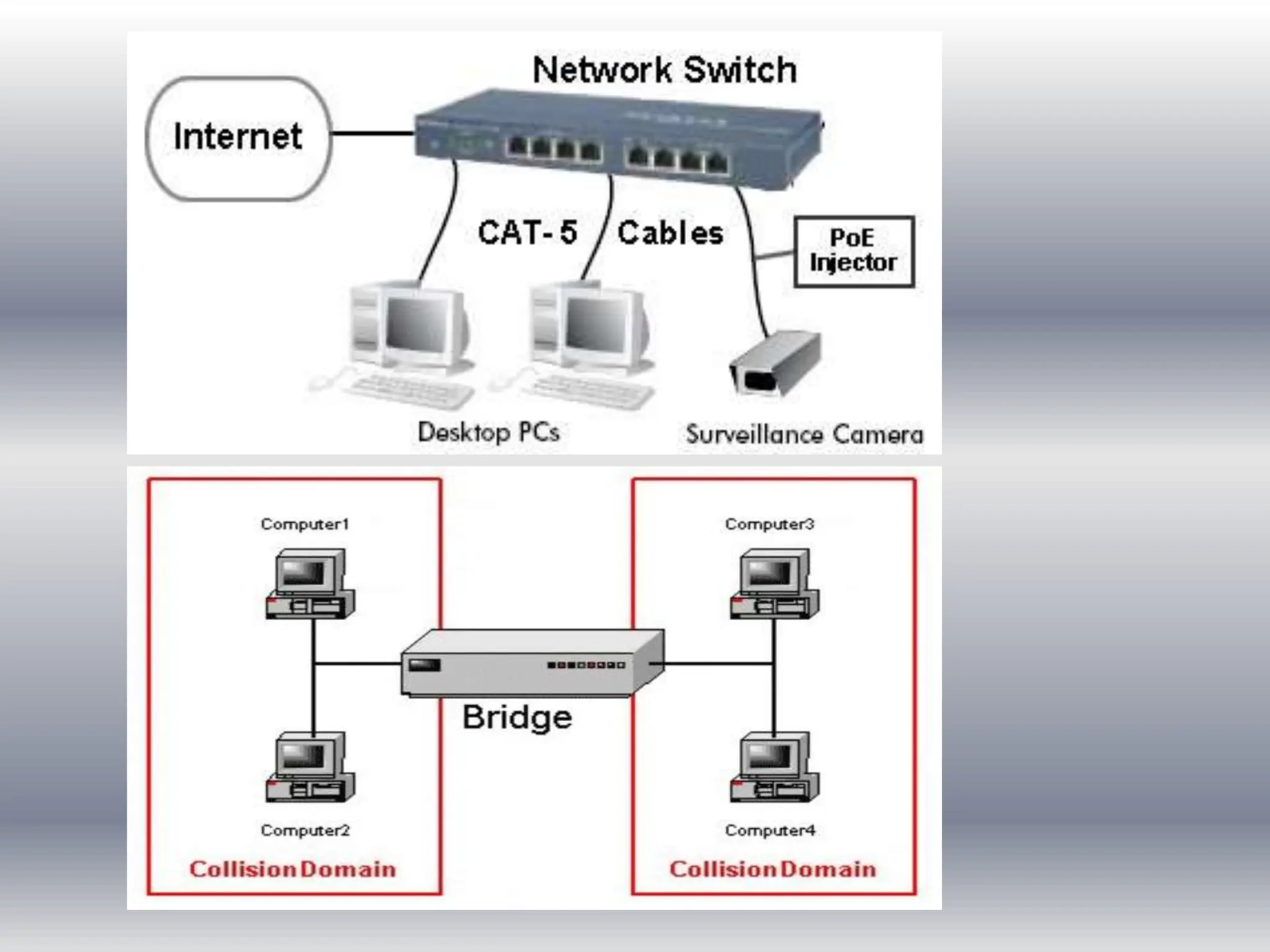 Prepare 2 COMPUTER_NETWORKS Lecture 1 & 2.pptx