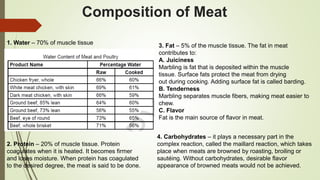 Prepare And Cook Meat.pptx Quarter II Module | PPTX