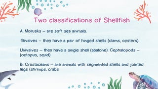 PREPARE AND COOK SEAFOODS.pdf