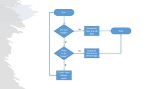 Prepare and Interpret Technical Drawing.pptx