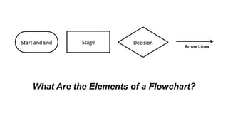 Prepare and Interpret Technical Drawing.pptx