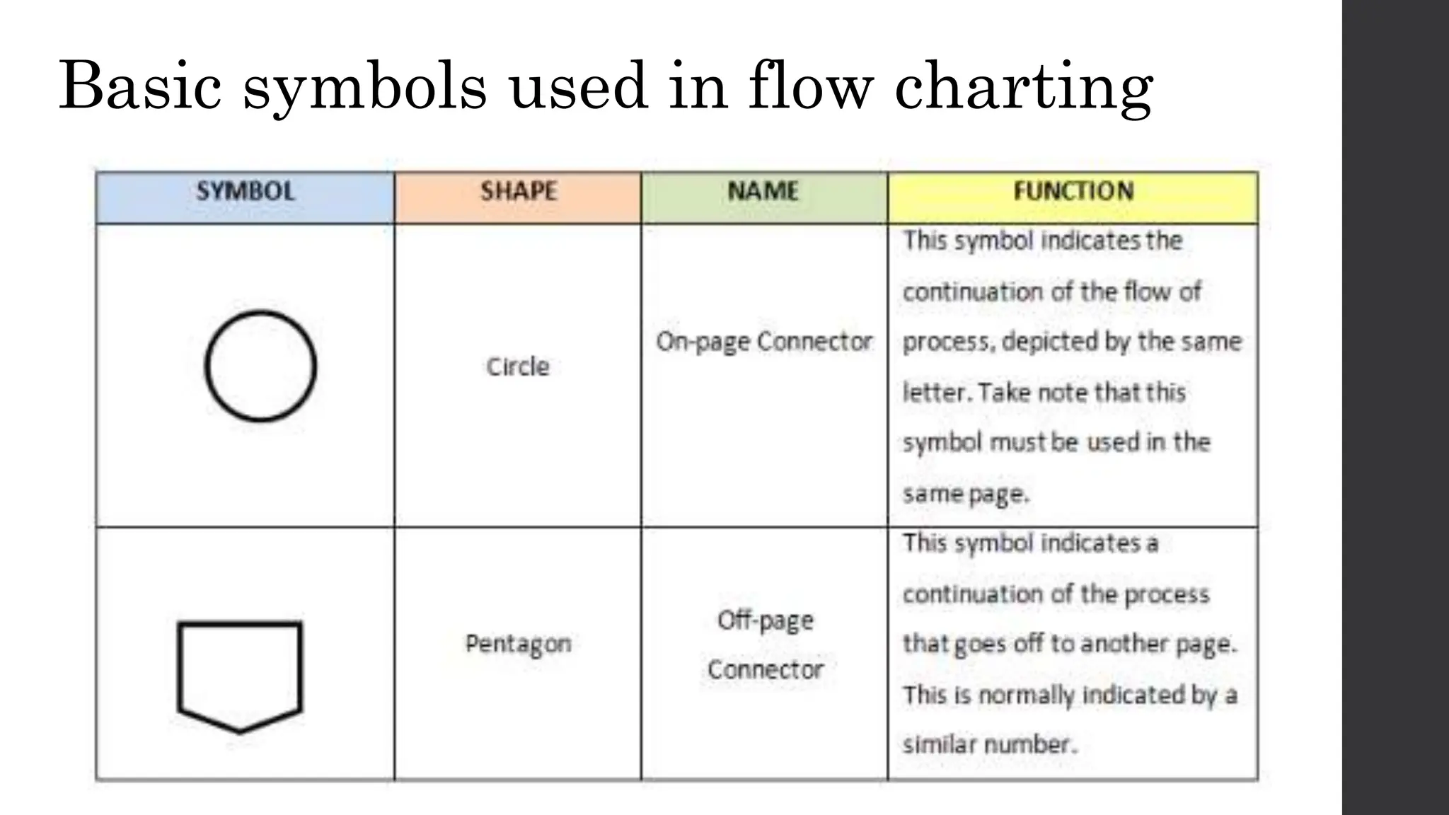 Prepare and Interpret Technical Drawing.pptx