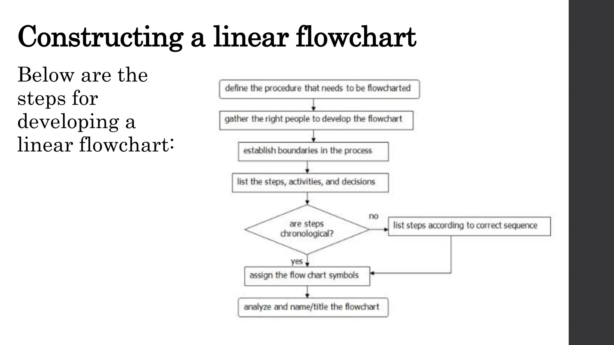 Prepare and Interpret Technical Drawing.pptx