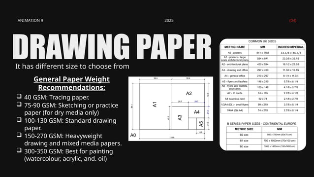 Prepare and Interpret Technical Drawing.pptx