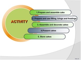 Prepare_and_Present_Gateaux_Tortes_and_Cakes-COT 3 21'-22'.pptx