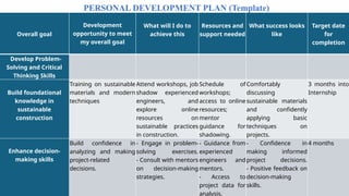 Prepare a personal development plan,highlighting routes to employment.pptx