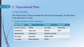 Prepare a project proposal on transportation systems | PPTX