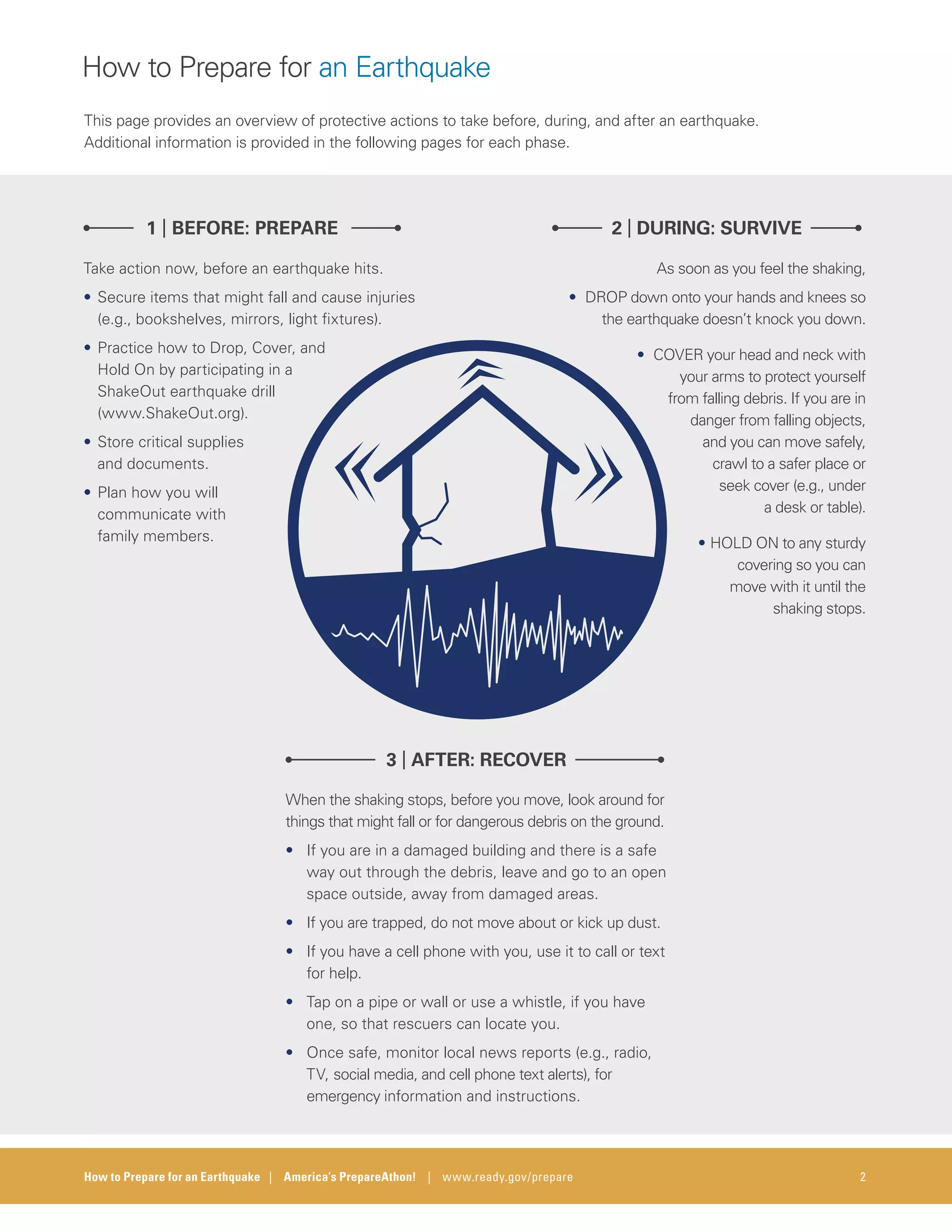 Prepare athon earthquakes_htg_final_508 | PDF