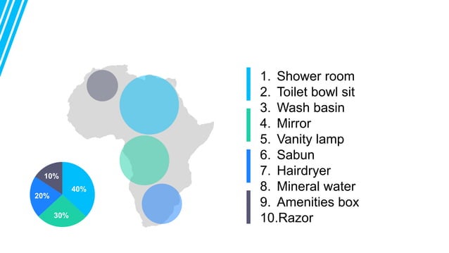 Prepare By LK ROOM ATTENDANT.pptx