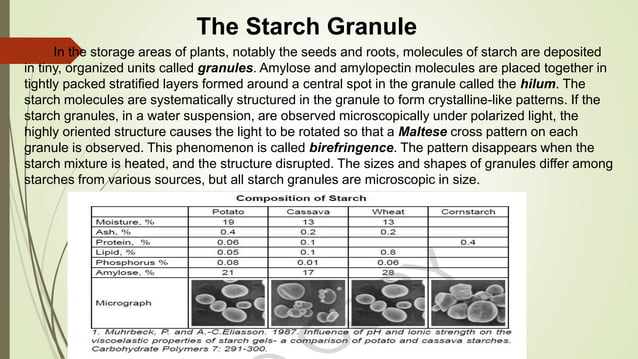 Prepare Cereal and Starch Dishes.pptx Quarter II Module6 | PPTX