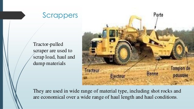 Tractors & Related Equipment's (ACE)