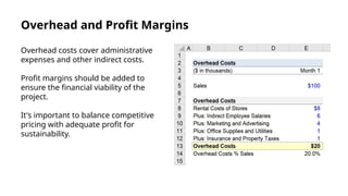 Prepare Detailed Estimate For Construction Of Slab Culvert.pptx