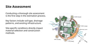 Prepare Detailed Estimate For Construction Of Slab Culvert.pptx