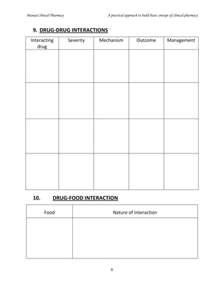Prepare drug profile