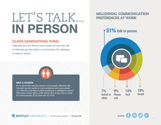 PreparedU: The Millennial Mind Goes to Work | PDF
