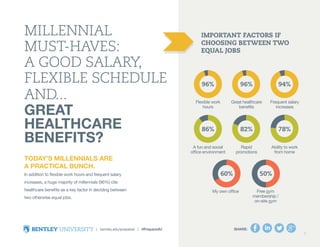 PreparedU: The Millennial Mind Goes to Work | PDF