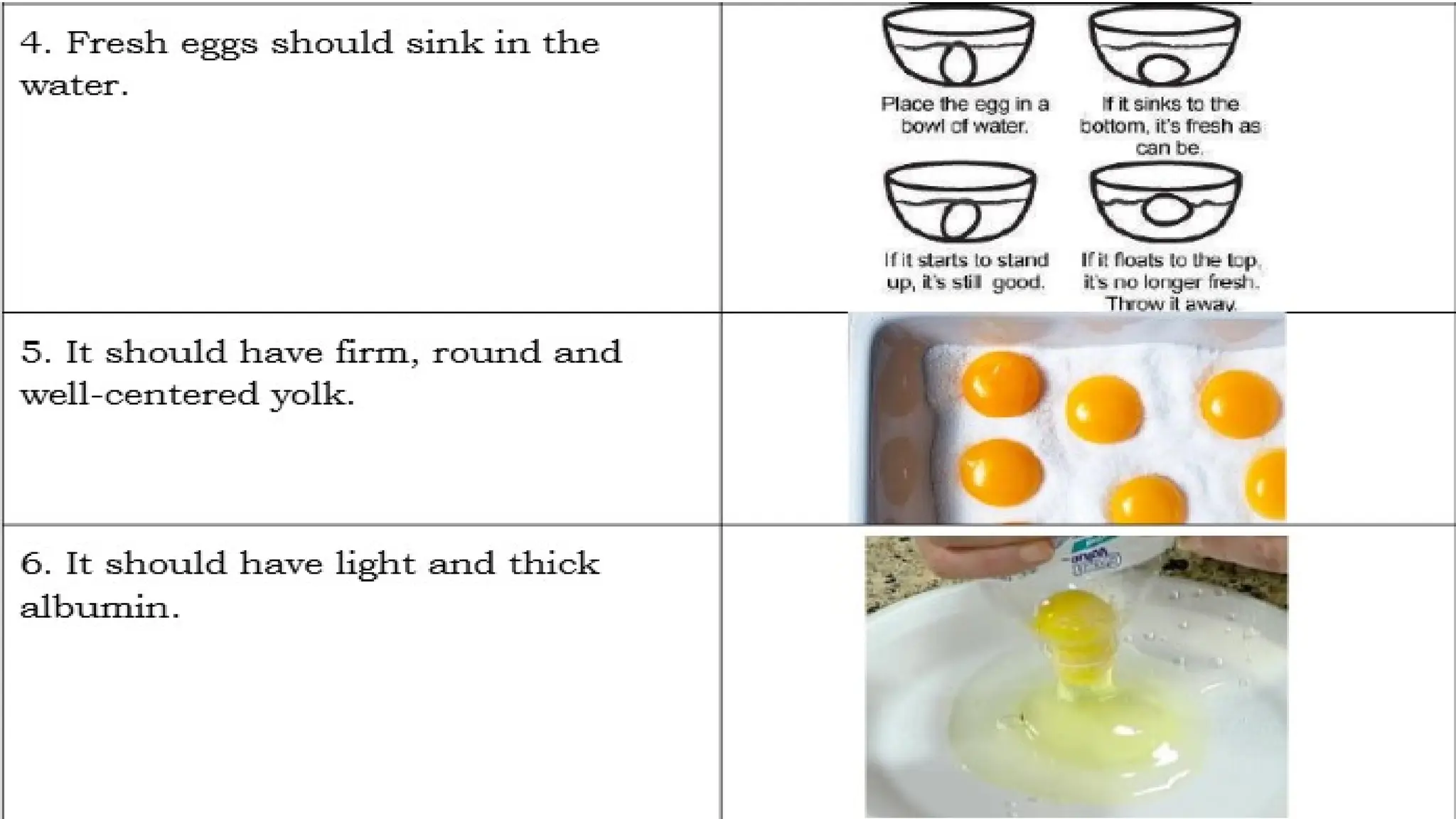 Prepare Egg Dishes in home economics TLE | PPTX