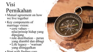 Membangun Visi Hidup Bersama Selamanya | PDF