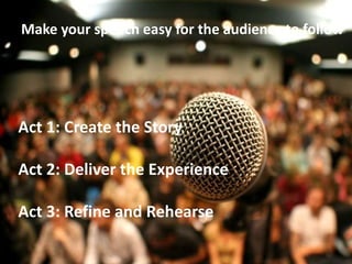 Prepare, Plan & Present | PPT