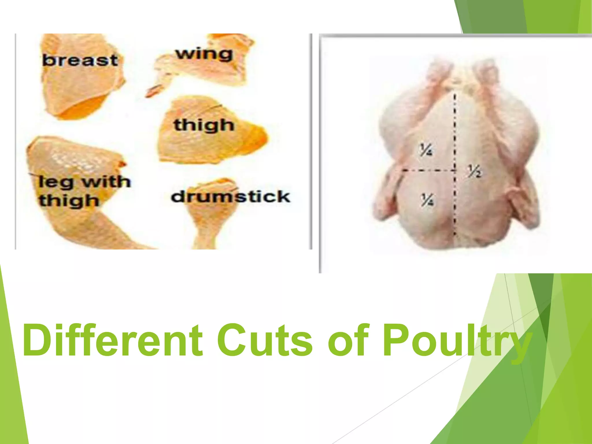 Prepare Poultry and Game Dishes.pptx