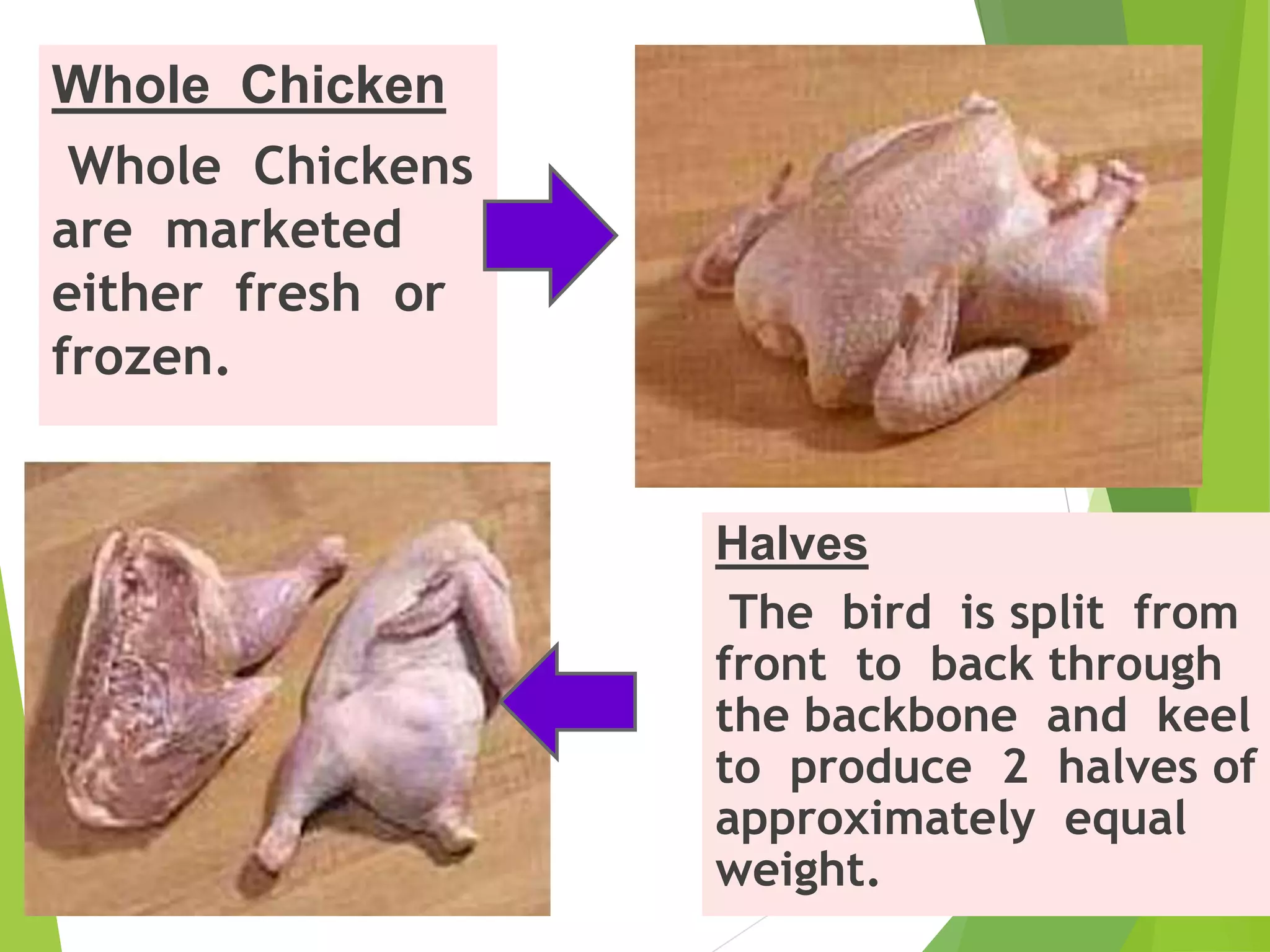 Prepare Poultry and Game Dishes.pptx