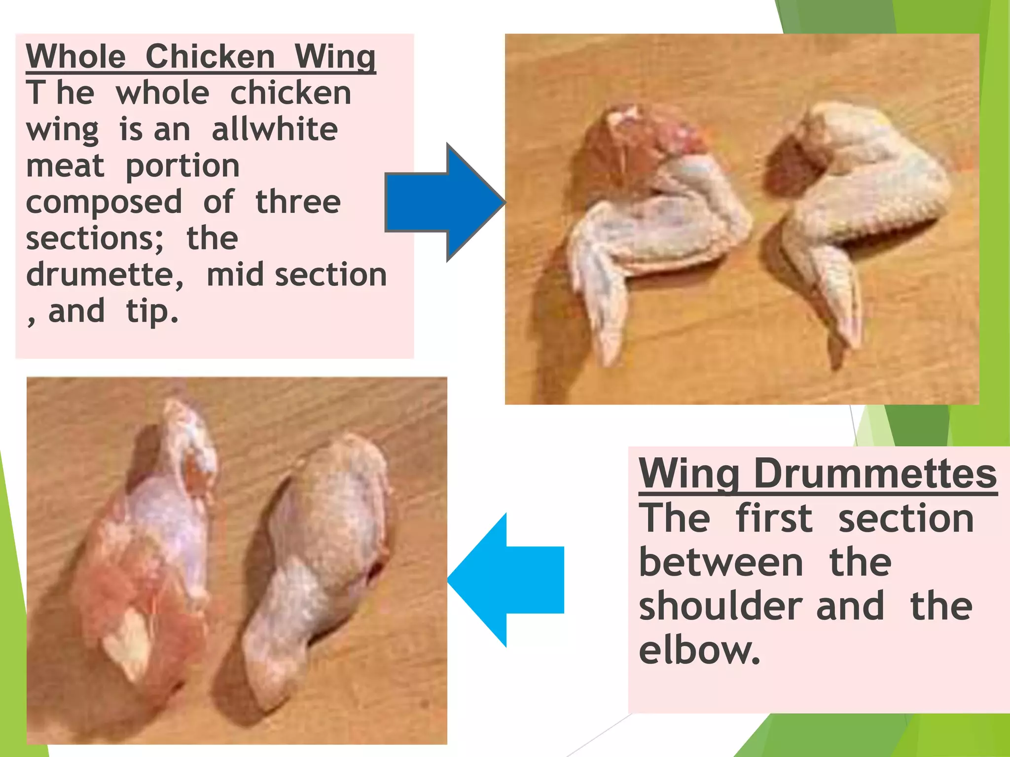 Prepare Poultry and Game Dishes.pptx