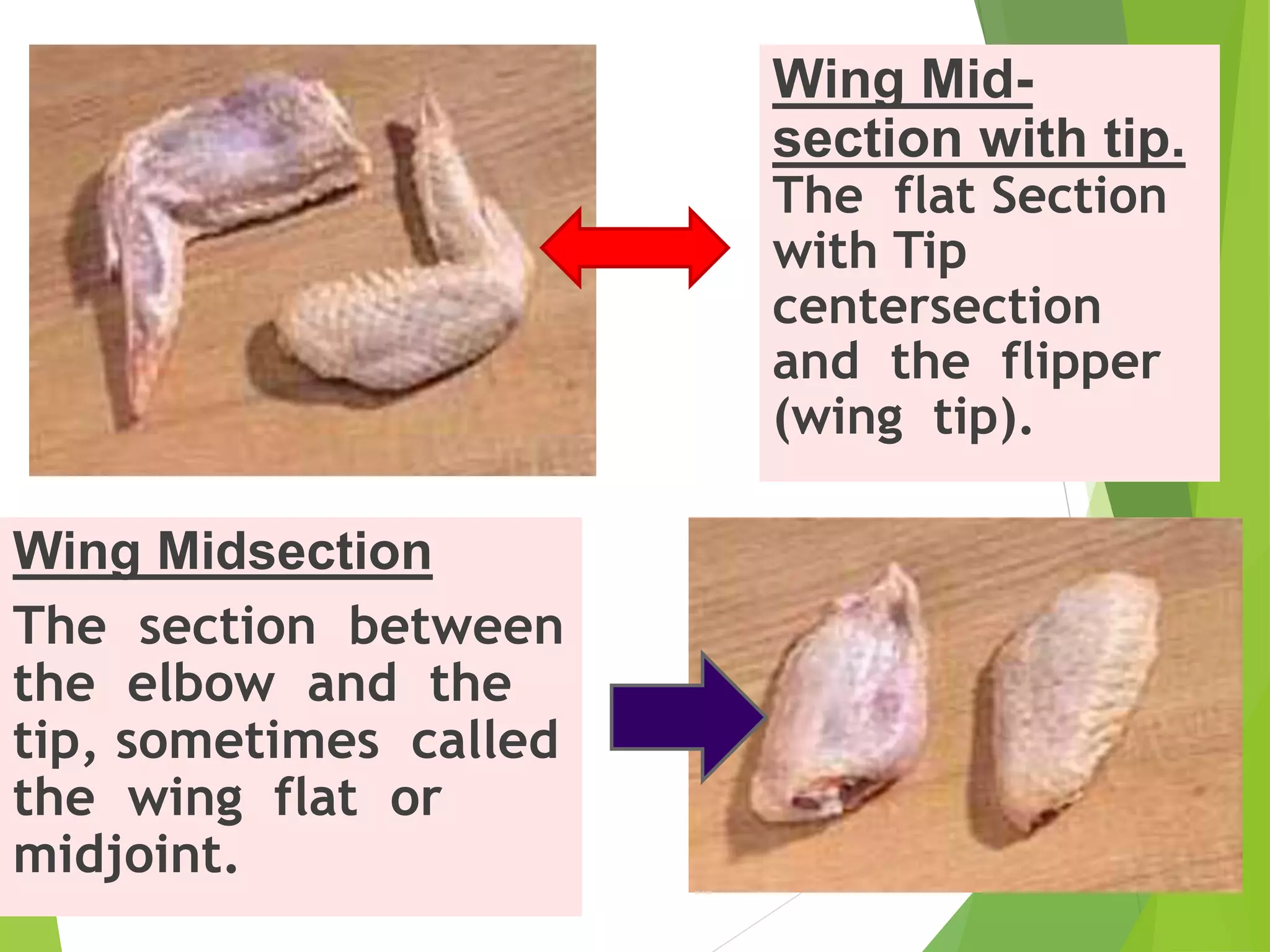Prepare Poultry and Game Dishes.pptx