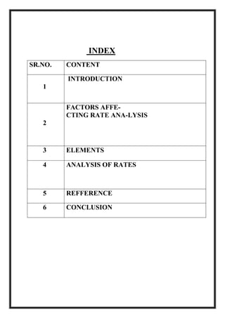 PREPARE RATE ANALYSIS OF PAINTING WORK USING OBD , PLASTIC EMULSION OIL ...