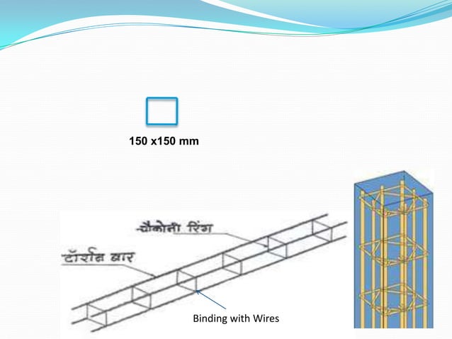 Prepare rcc columns | PPT