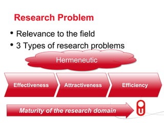 Prepare your Ph.D. Defense Presentation | PPTX