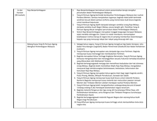 Nota Rujukan Untuk Kertas 3 Sejarah SPM 2014 | PDF