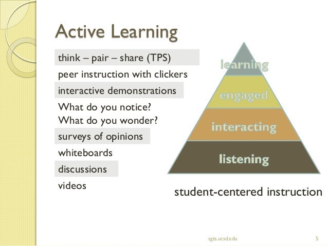 Preparing to Teach 3: Active Learning Strategies