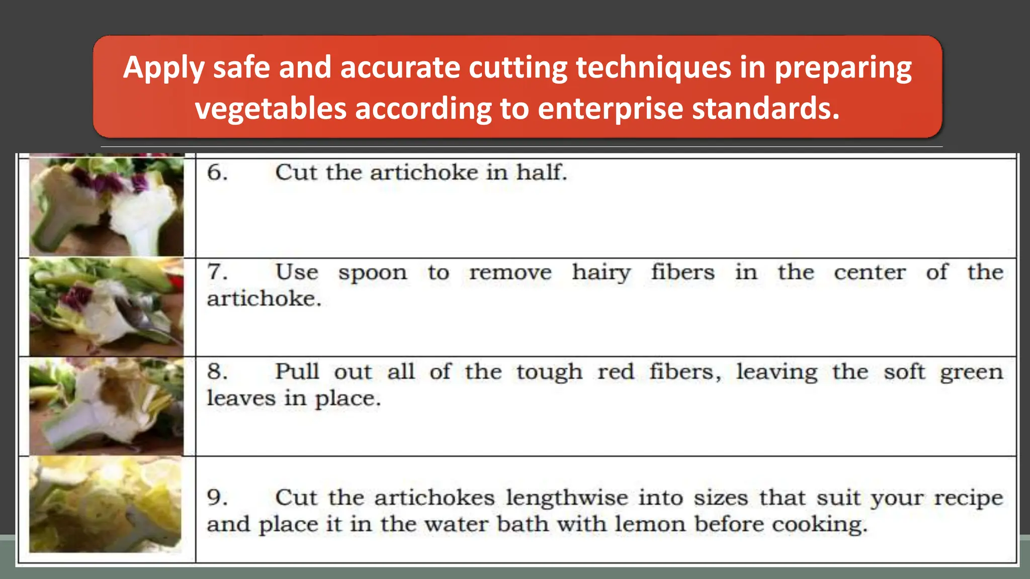 PREPARE VEGETABLES DISHES.pptx