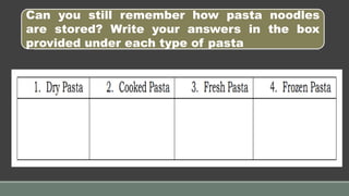 PREPARE VEGETABLES DISHES.pptx