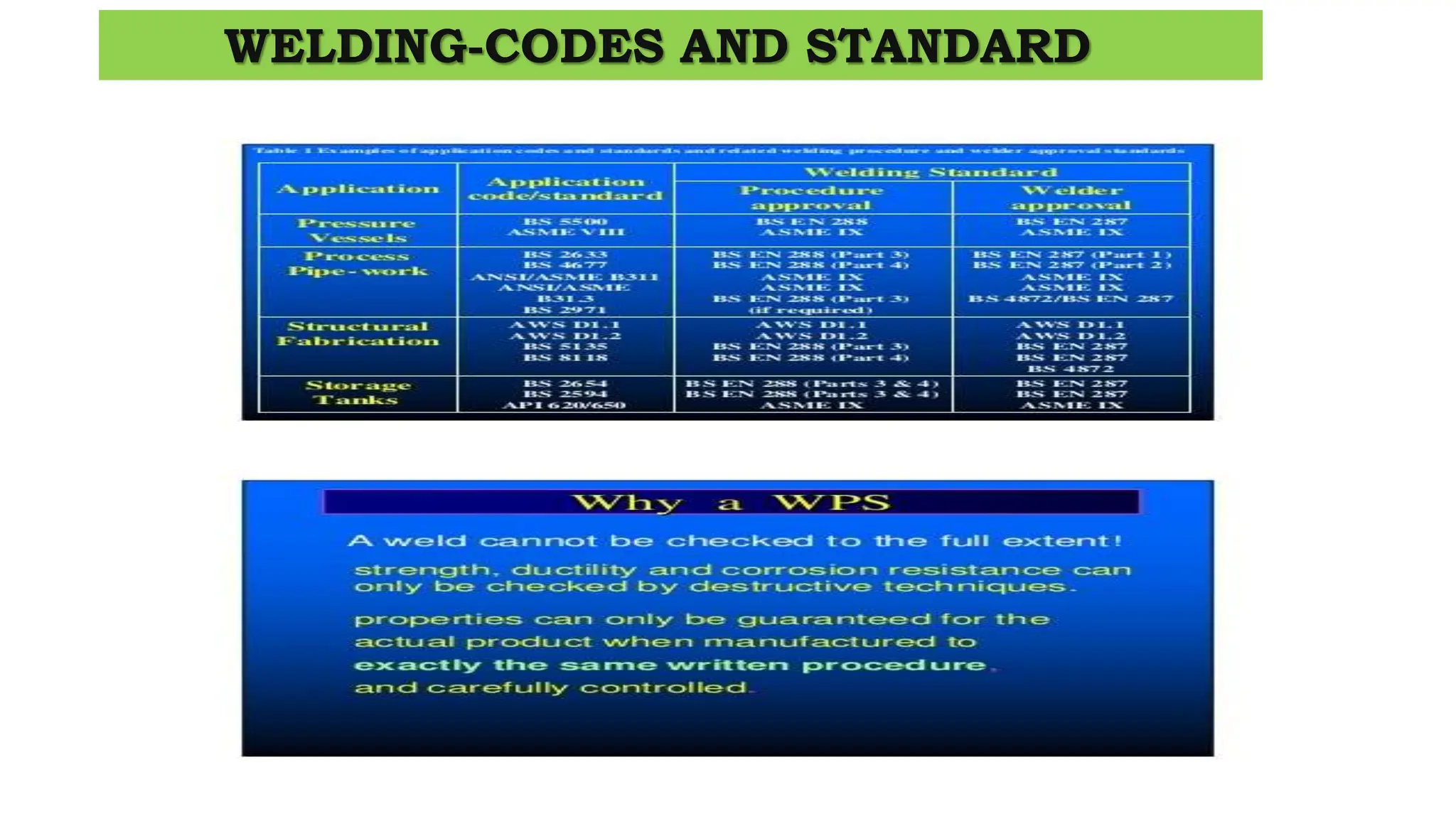 Prepare Weld Materials.pptx