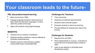 Prepare your esol students for the real world with pbl google docs pres ...